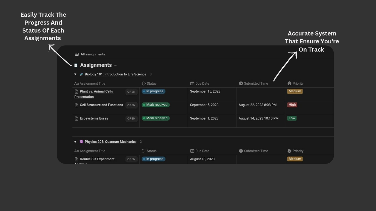 The Ultimate Student Planner – Your All-in-One Study System