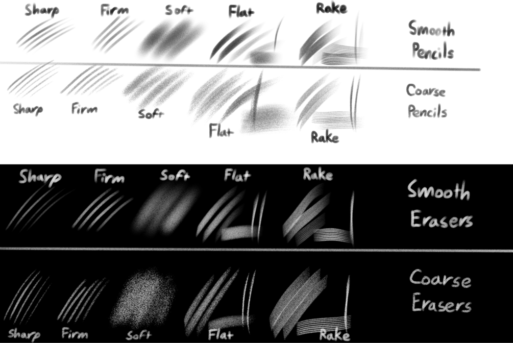 Phrix Pencils for Procreate