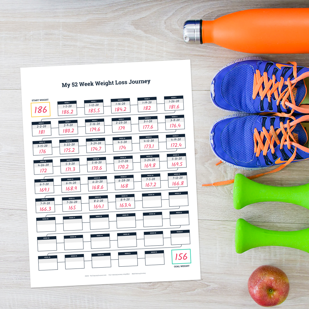 Printable 52 Week Weight Loss Tracker, 12 Month Weight Loss Journal ...