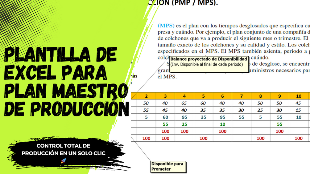 Plantilla de Excel para Plan Maestro de Producción: Optimiza tu Gestión de Producción