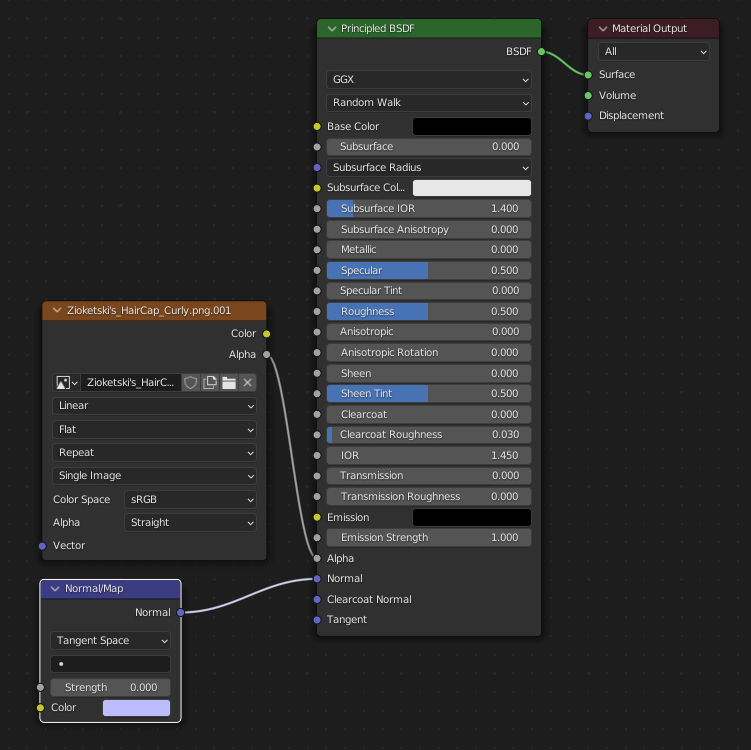 Curly Hair Collection [FREE]