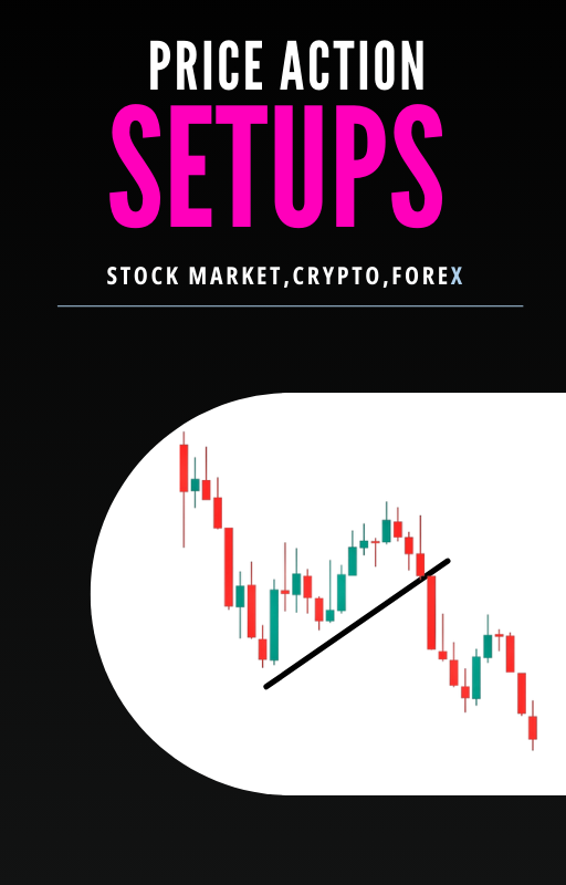 Price Action Setup Ebook