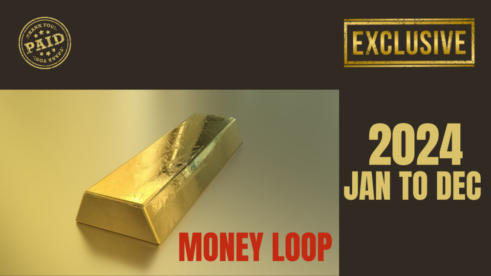 MONEY Loops- 2024 Jan to Dec