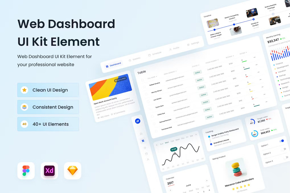 UI Dashboard Kit Builder