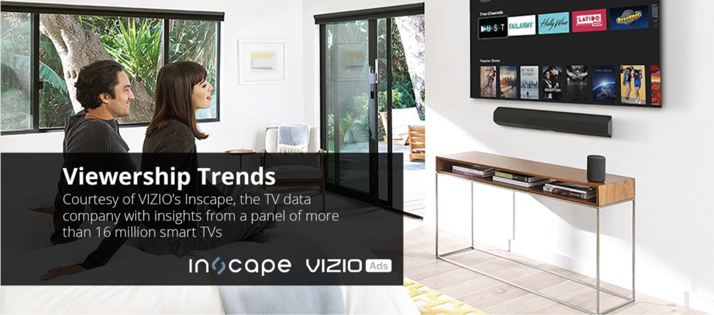 Special Report: VIZIO Political Viewership Trends
