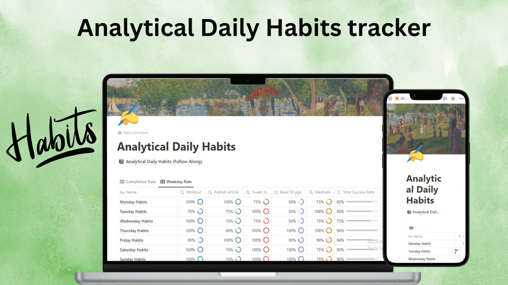 Analytical Daily Habits tracker