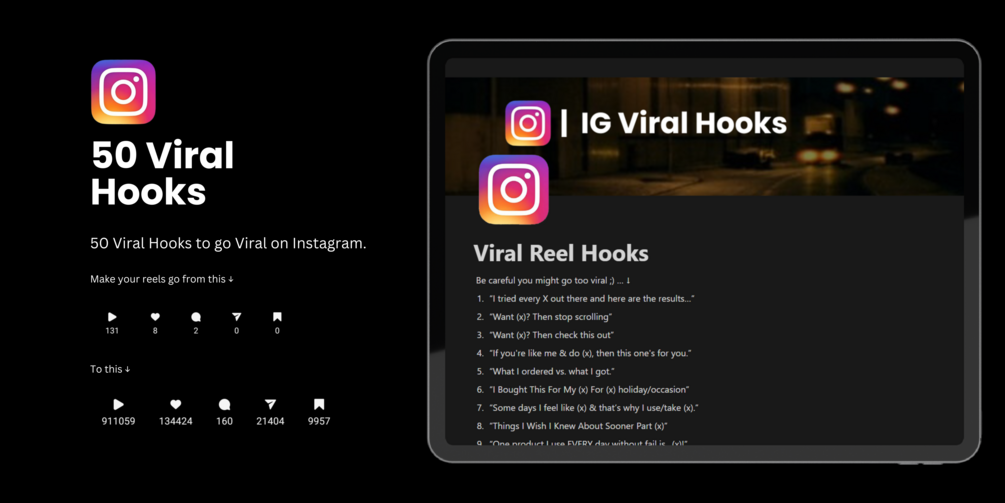 Viral Hooks | 50 No BS Hooks to go Viral on Instagram