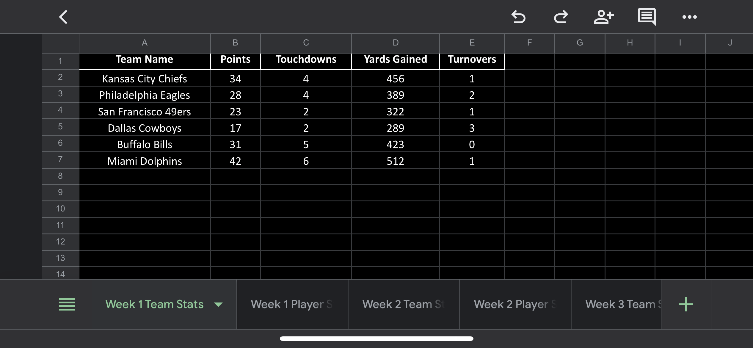 Ultimate Sports Stats Tracker Bundle | NFL, NBA & MLB (2024)