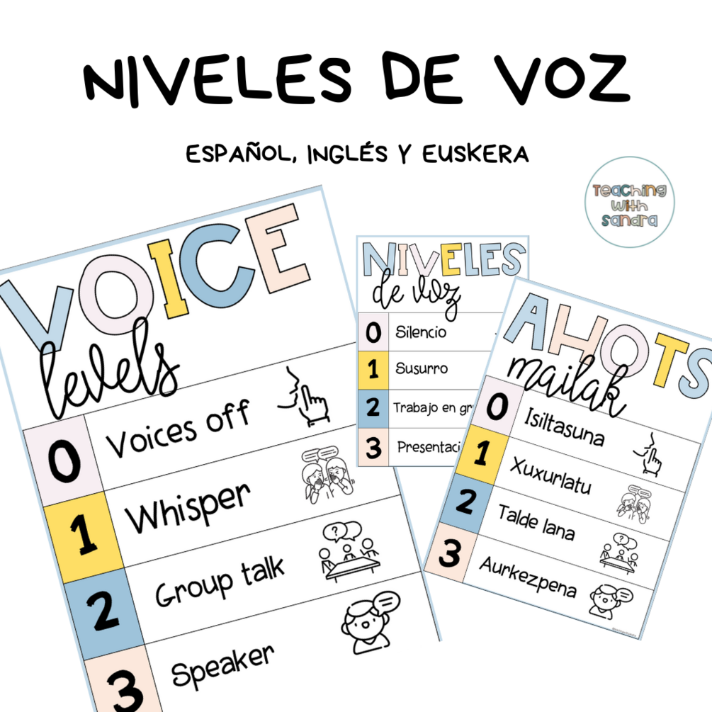 CARTEL NIVELES DE VOZ