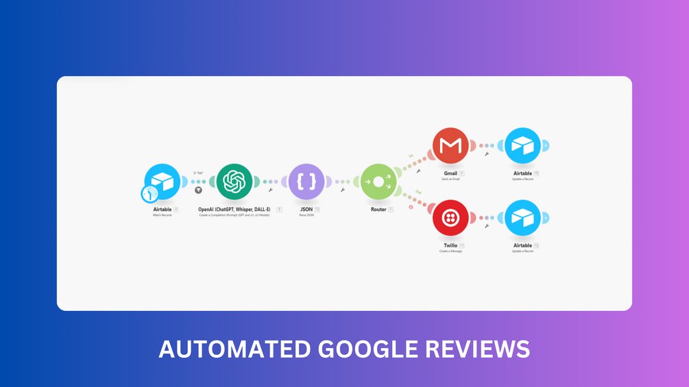 Automated Google Reviews - Blueprint