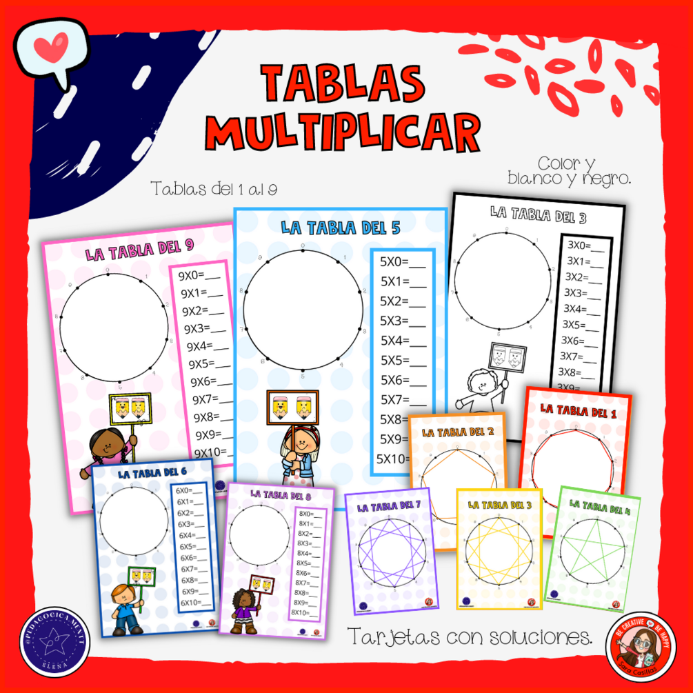 DIBUJA LAS TABLAS DE MULTIPLICAR