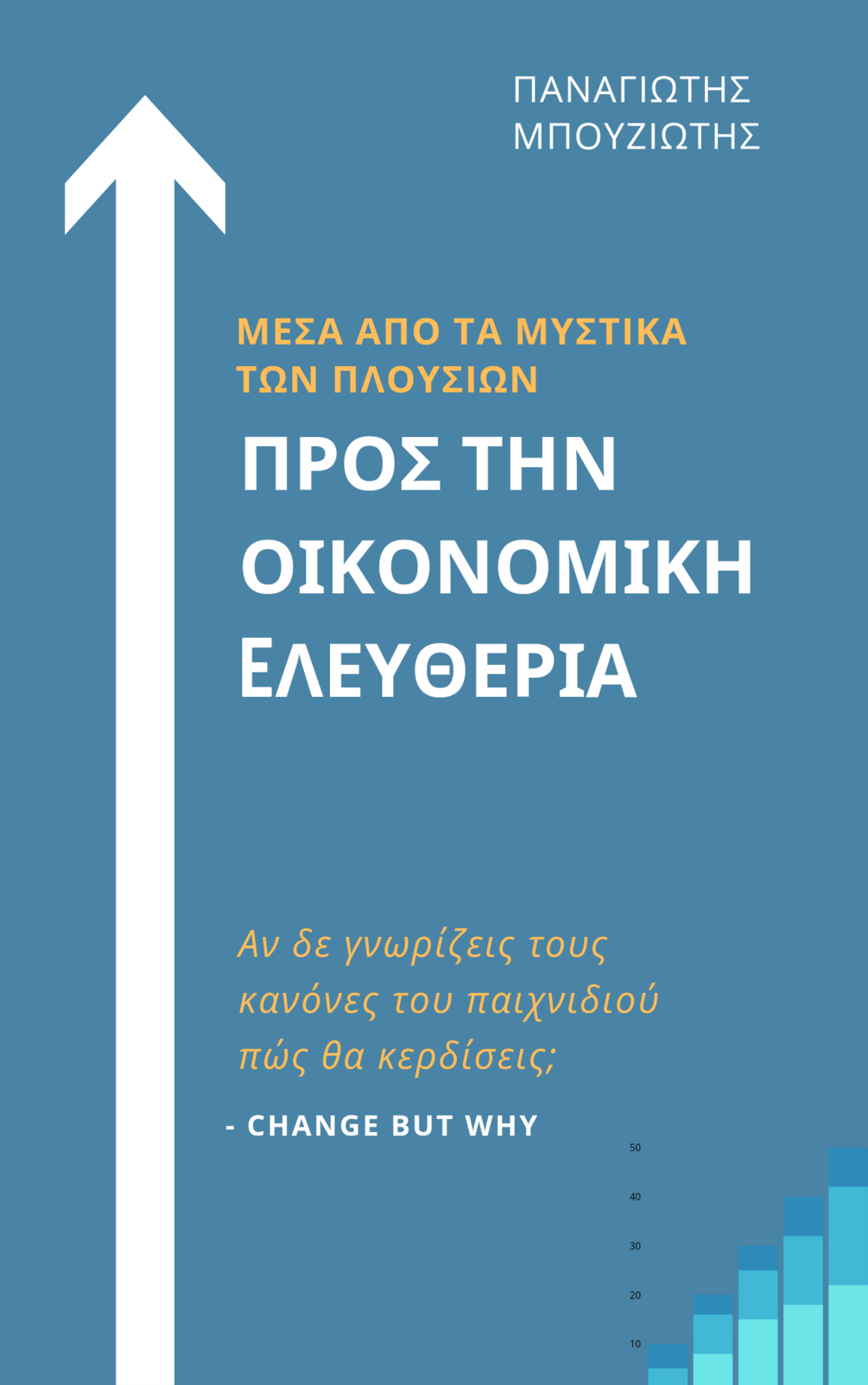 Προς Την Οικονομική Ελευθερία