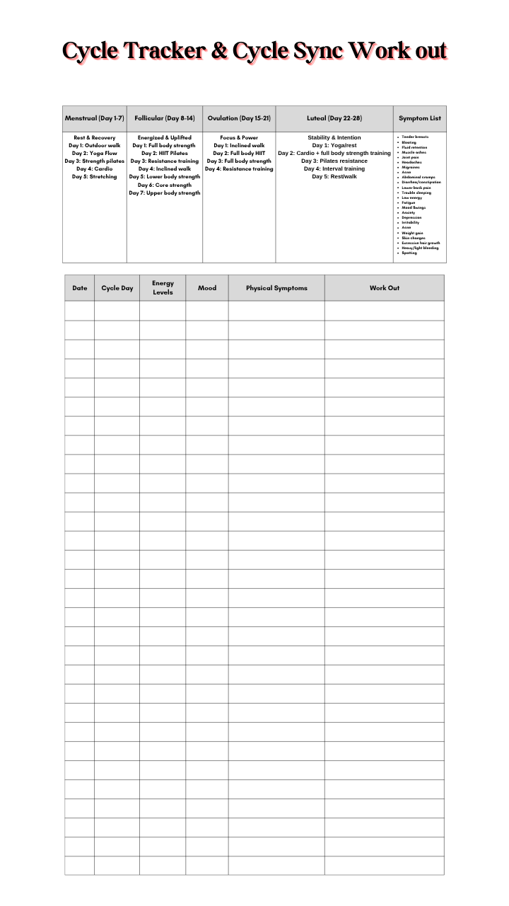 Cycle Sync & Period Tracker – Align Workouts to Your Flow