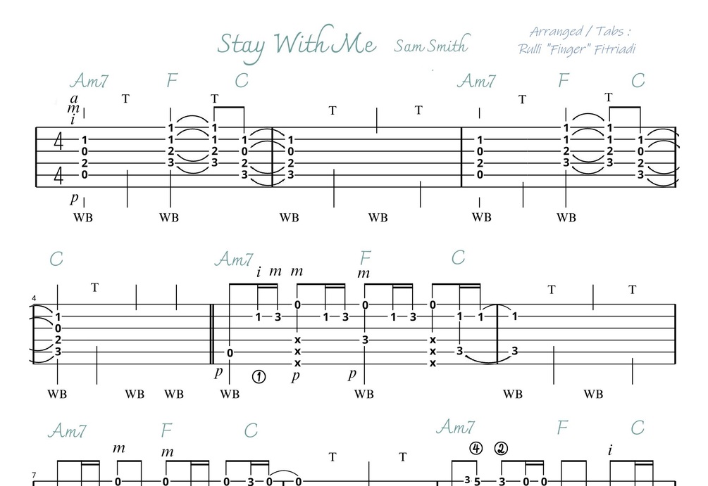 Stay with Me by Sam Smith Fingerstyle Guitar TABS Download