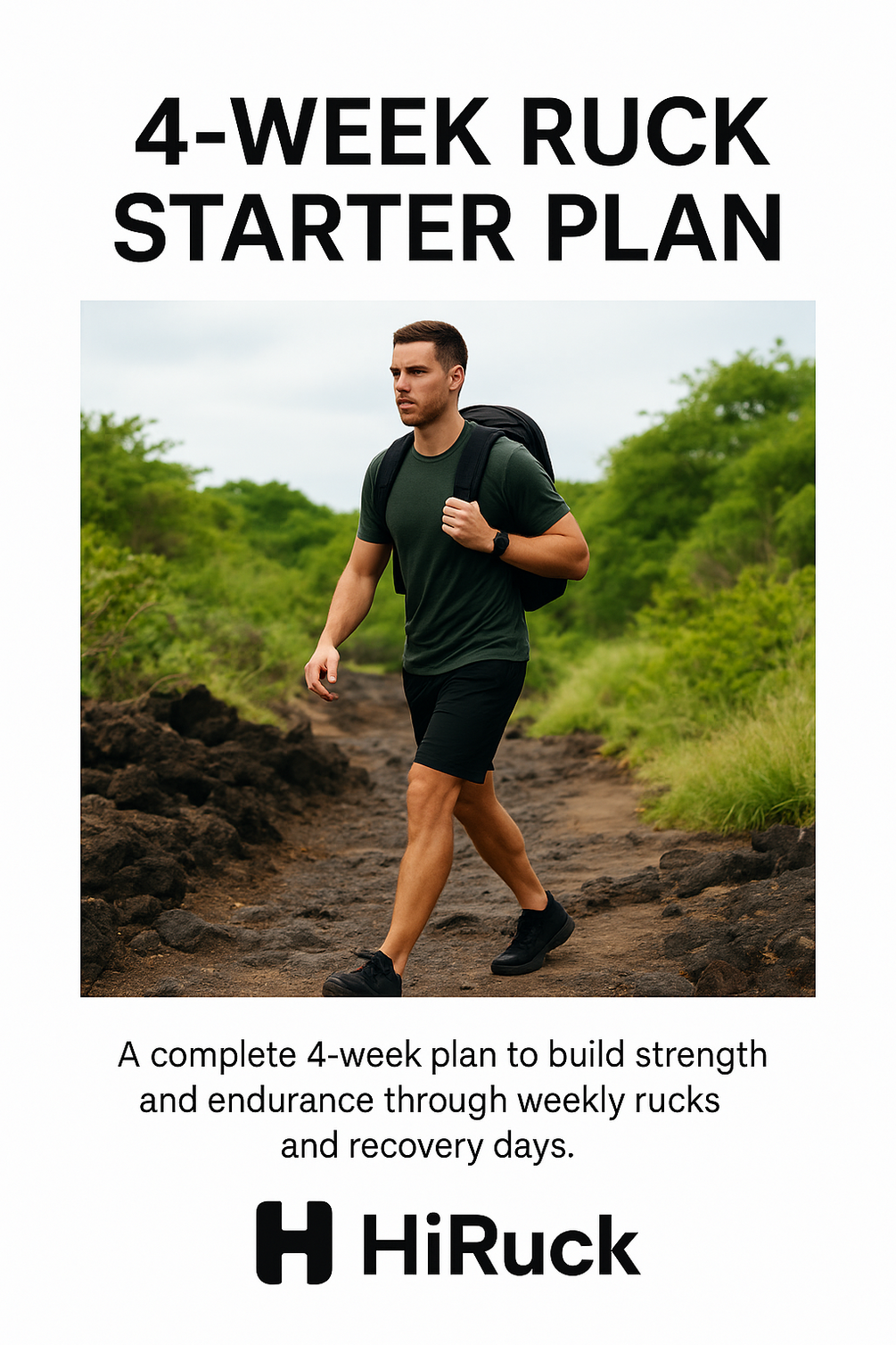 4-Week Ruck Starter Plan