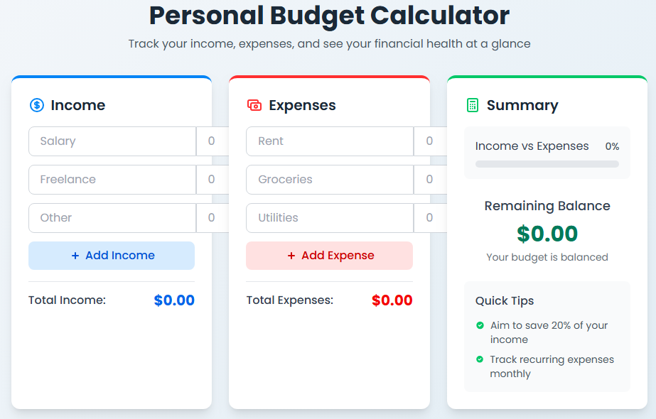 Personal Budget Calculator – Full Source Code & Implementation Guide