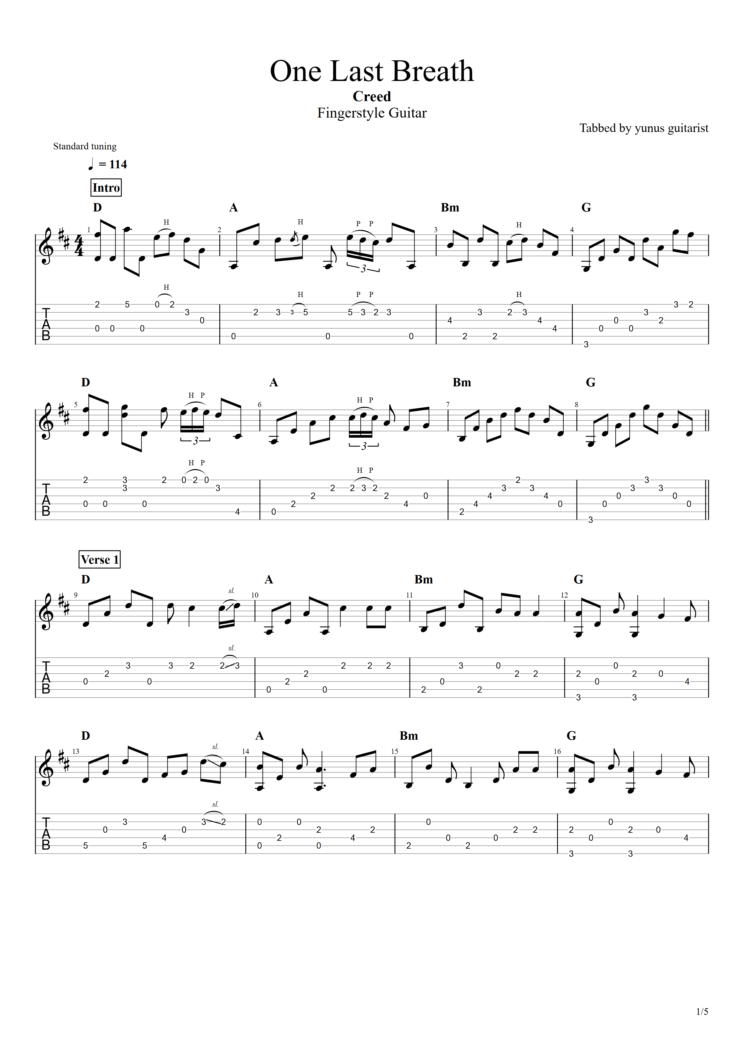 One Last Breath Guitar