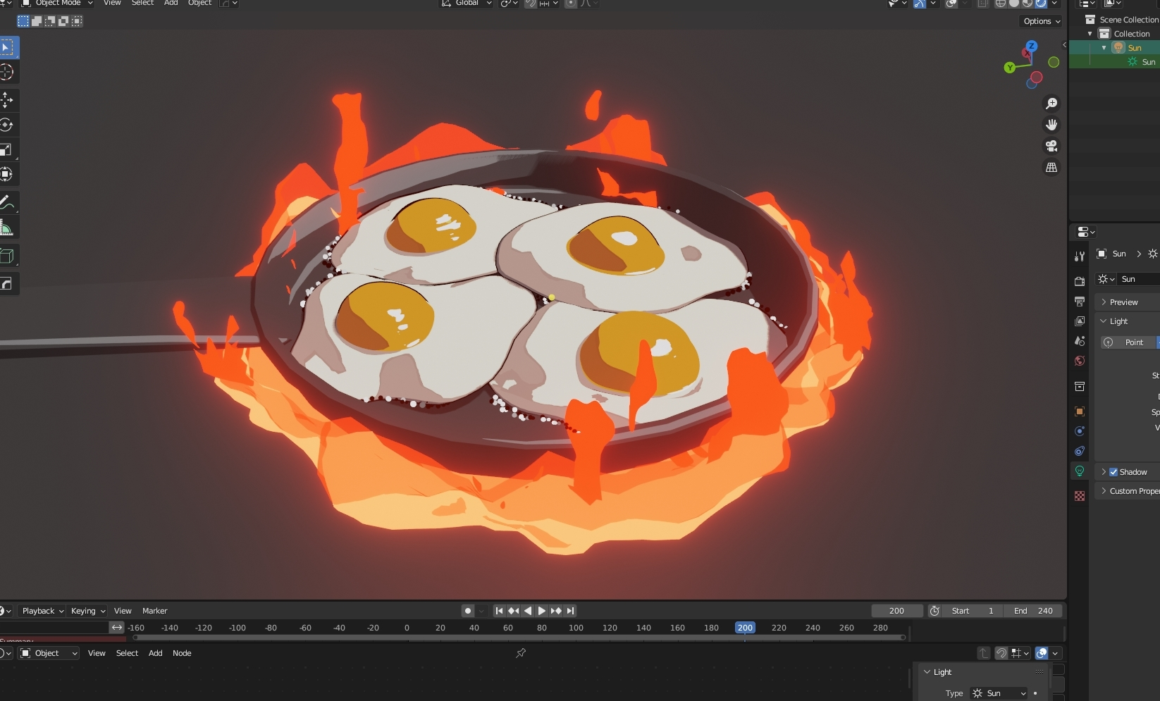 Animated anime Eggs - new free addition to shaders pack - crzyzhaa