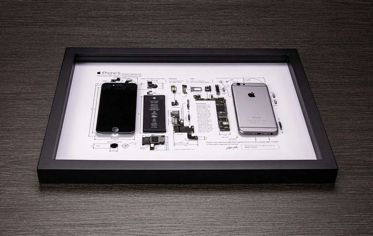 iPhone 6 Teardown Template