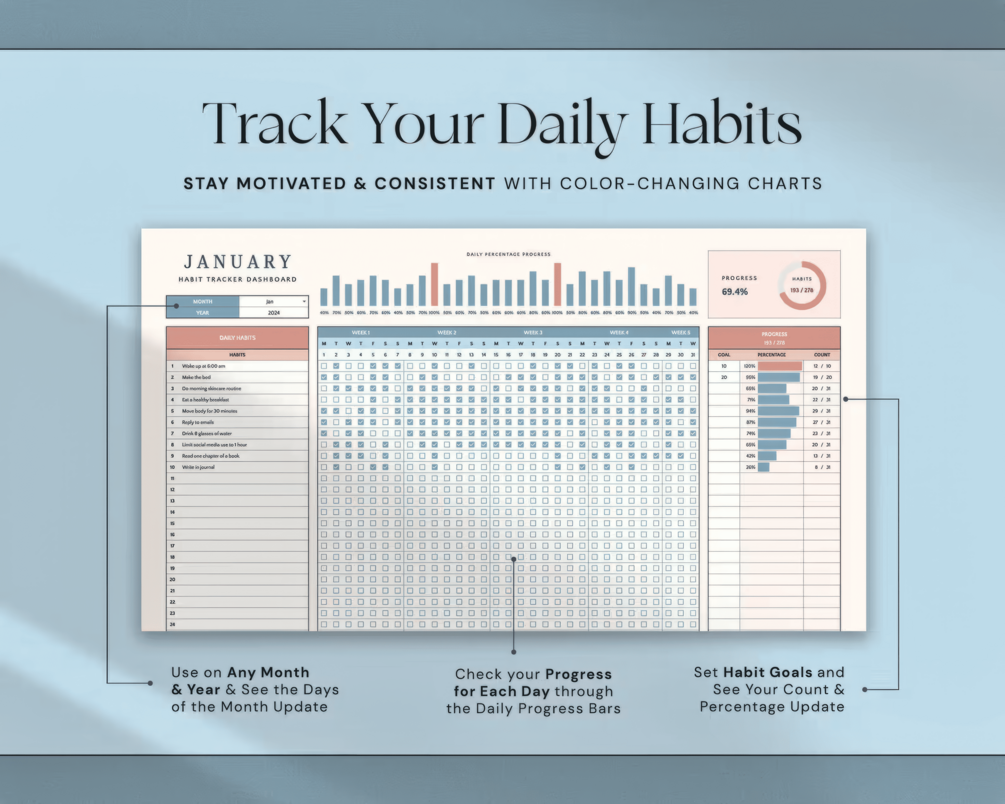 Habit Tracker 1.1.25 - Track and Thrive : The Ultimate Spreadsheet for 2025 Resolutions