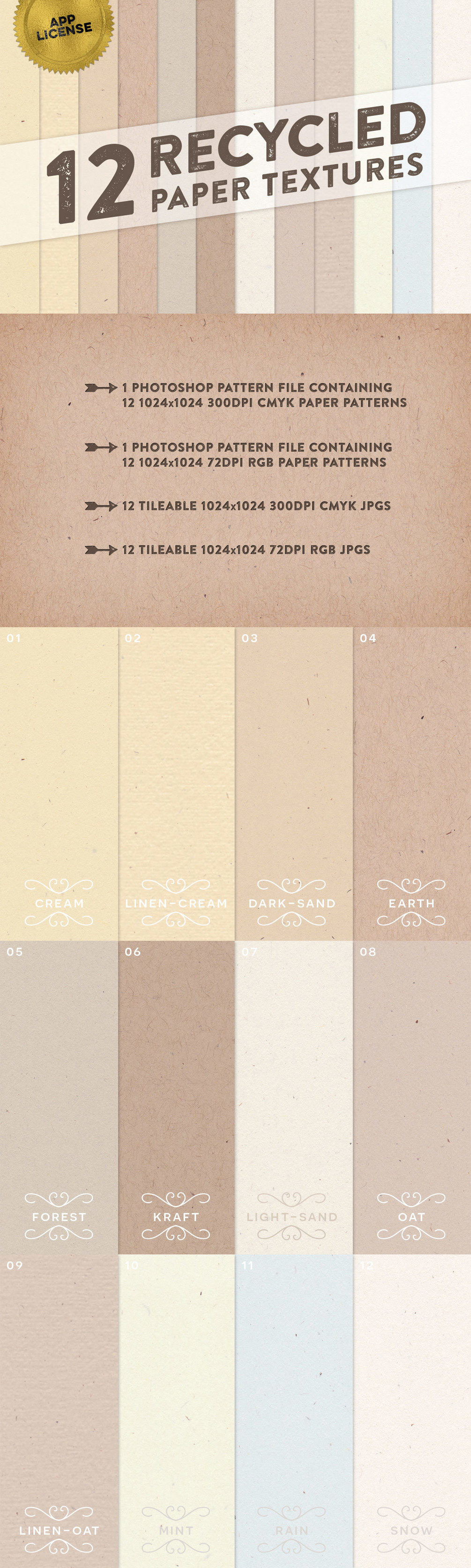 Recycled Paper Textures: App License