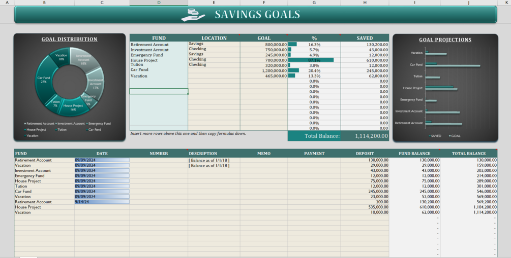Excel Financial Goal Template