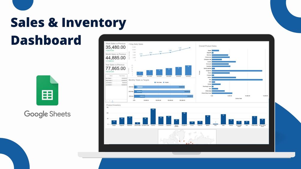 Sales & Inventory Dashboard