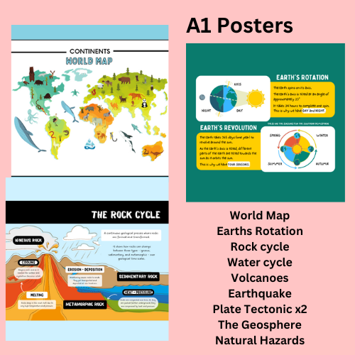 Ten geography Posters
