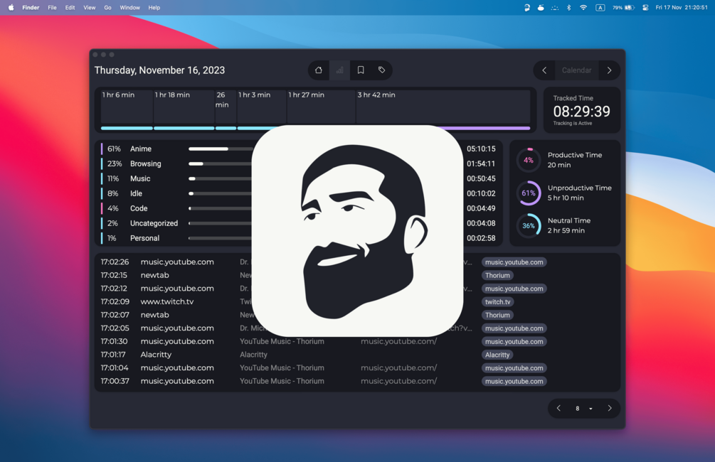 BigBro - Automated Time & Productivity Tracking