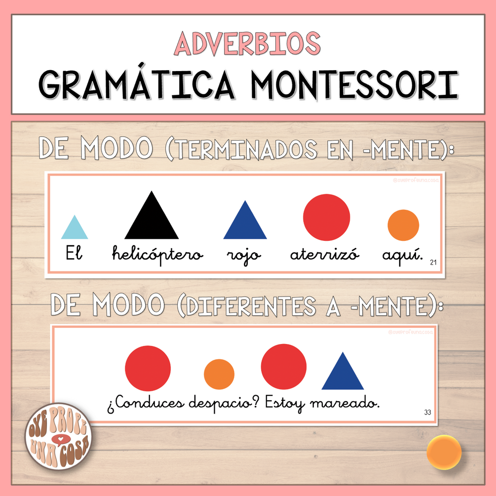 Análisis de oraciones con gramática Montessori (pronombres, adverbios ...
