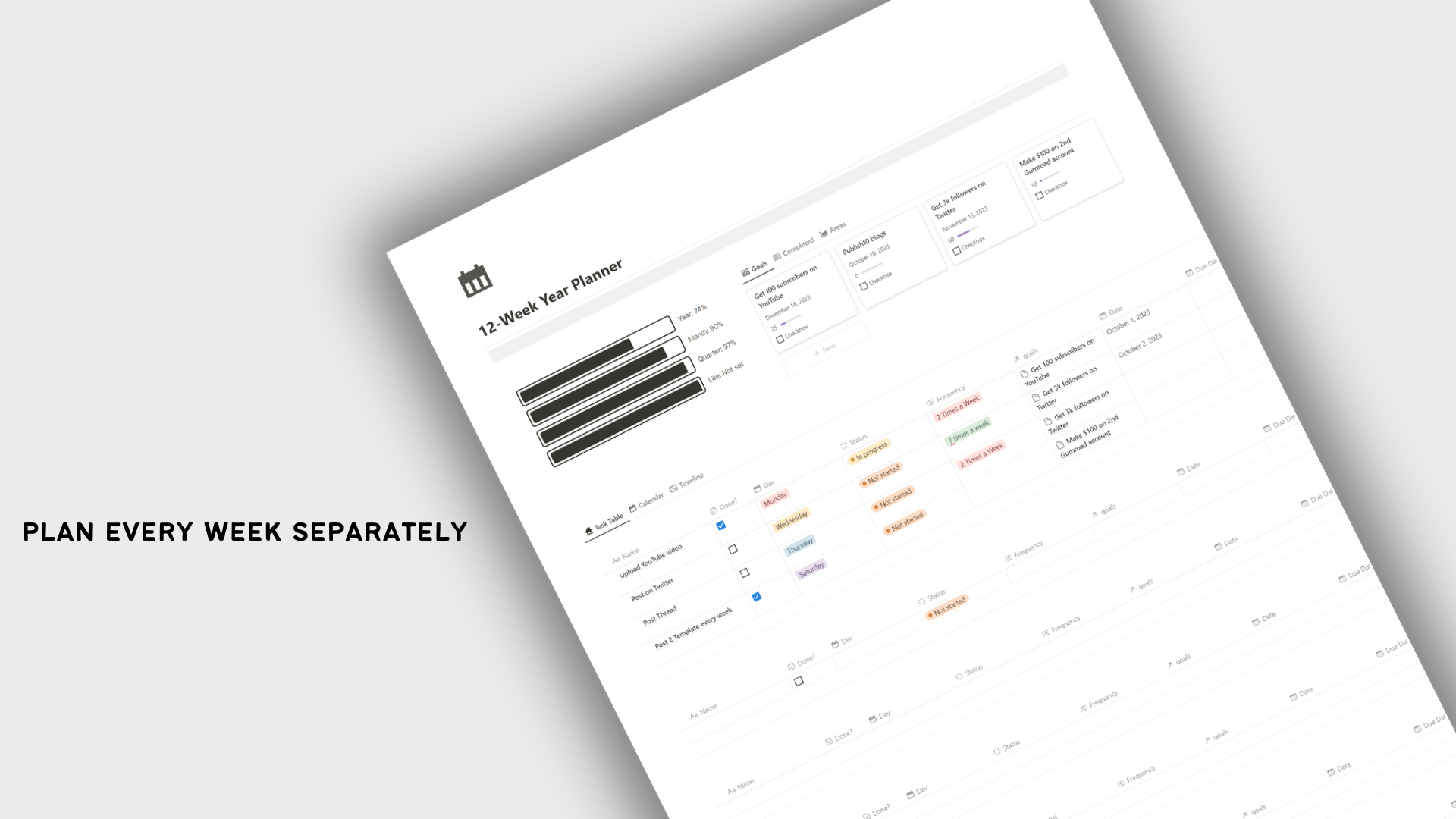 New freebie is here, 12 Week Year Planner Minimal Notion Template ...