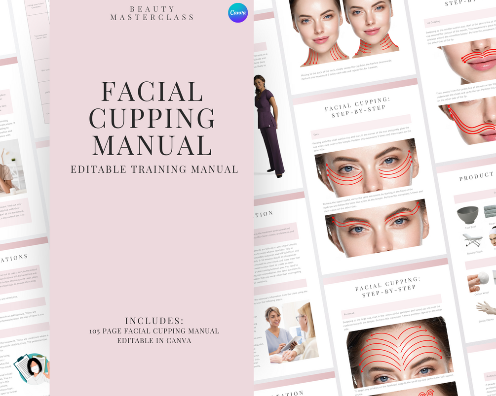 Facial Cupping Editable Training Manual