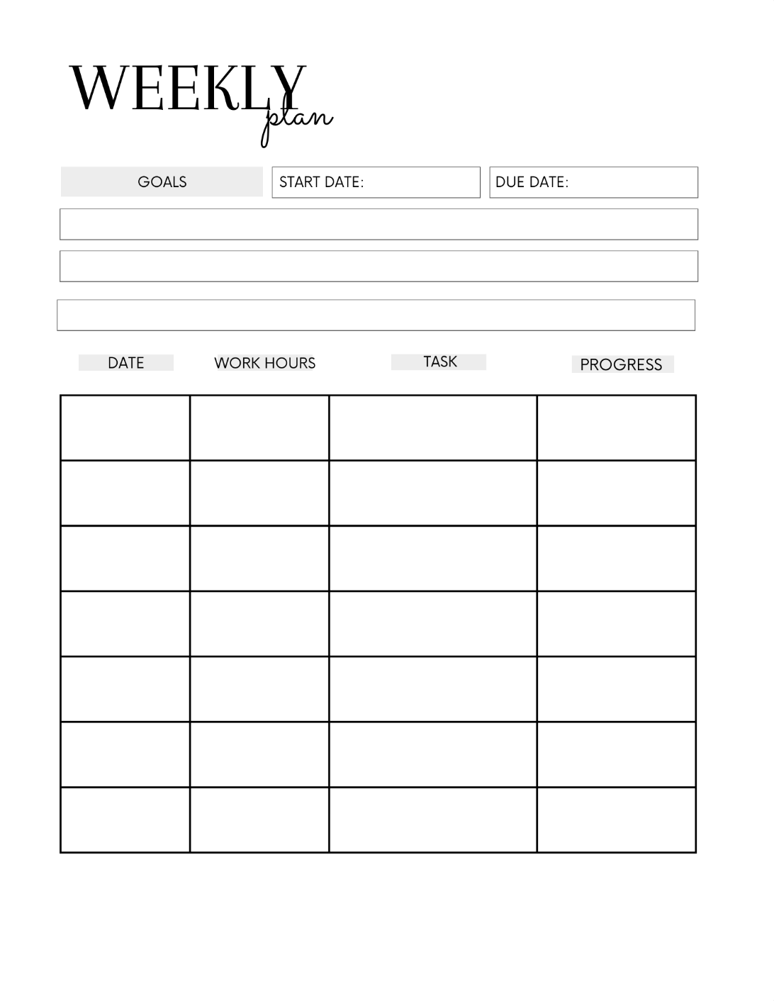 Ultimate Dissertation Planner