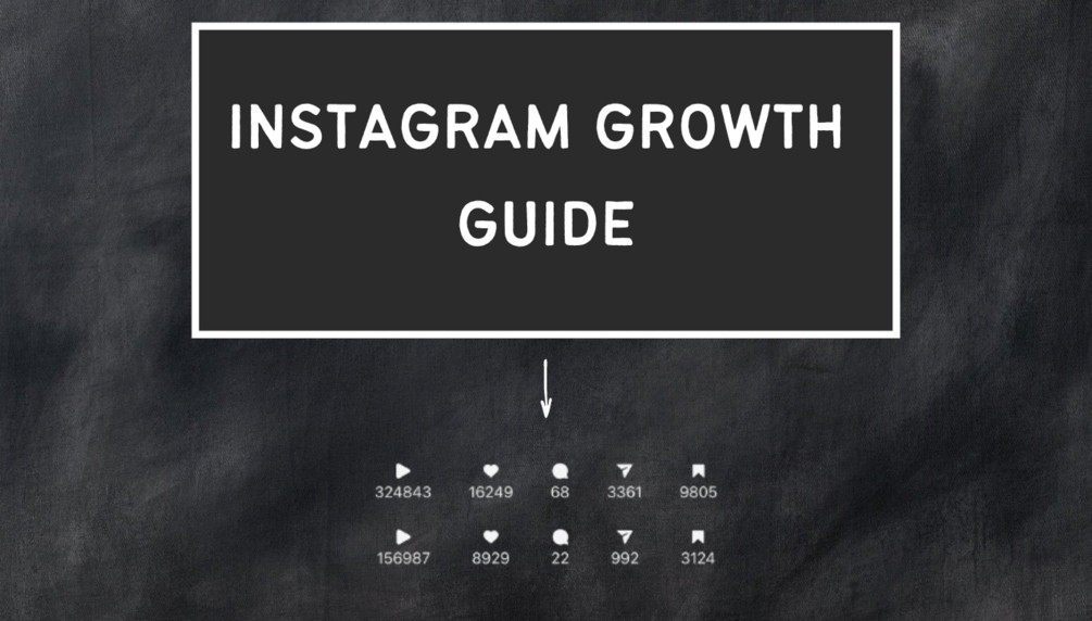 ITP INSTAGRAM GROWTH GUIDE