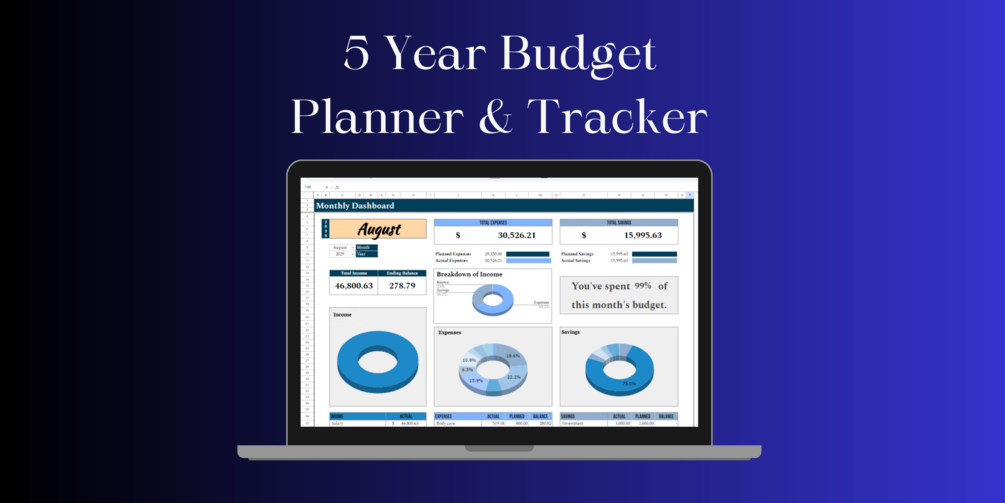 5-Year Budget Planner + Tracker | Digital Planner + Tracker | Google ...