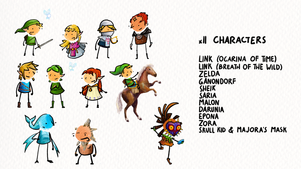 Legend Of Zelda Link Quotes Facts!