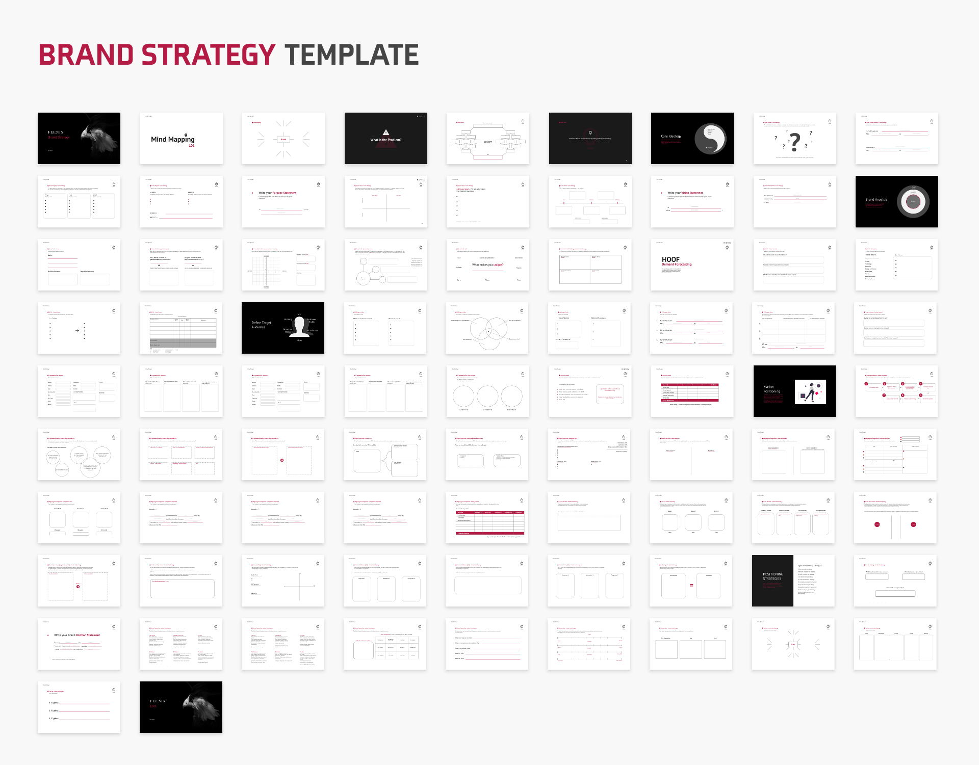 Brand Strategy Template: Build and Scale your Brand without spending a ...