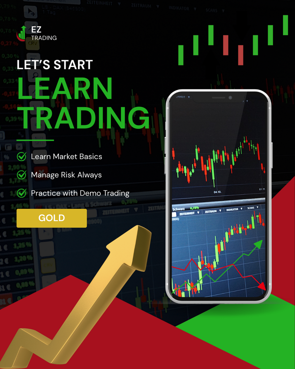 EZ.TRADING STRATEGY