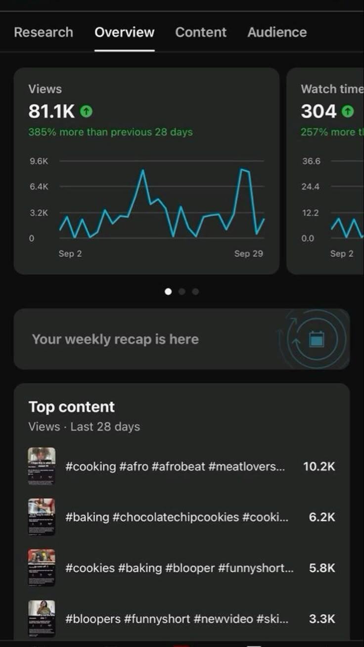 HOW TO GET VIRAL ON TIK TOK FROM SCRATCH EASILY (BUILD YOUR ACCOUNT ...