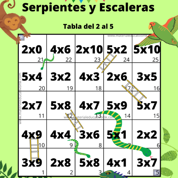 Material Educativo MK