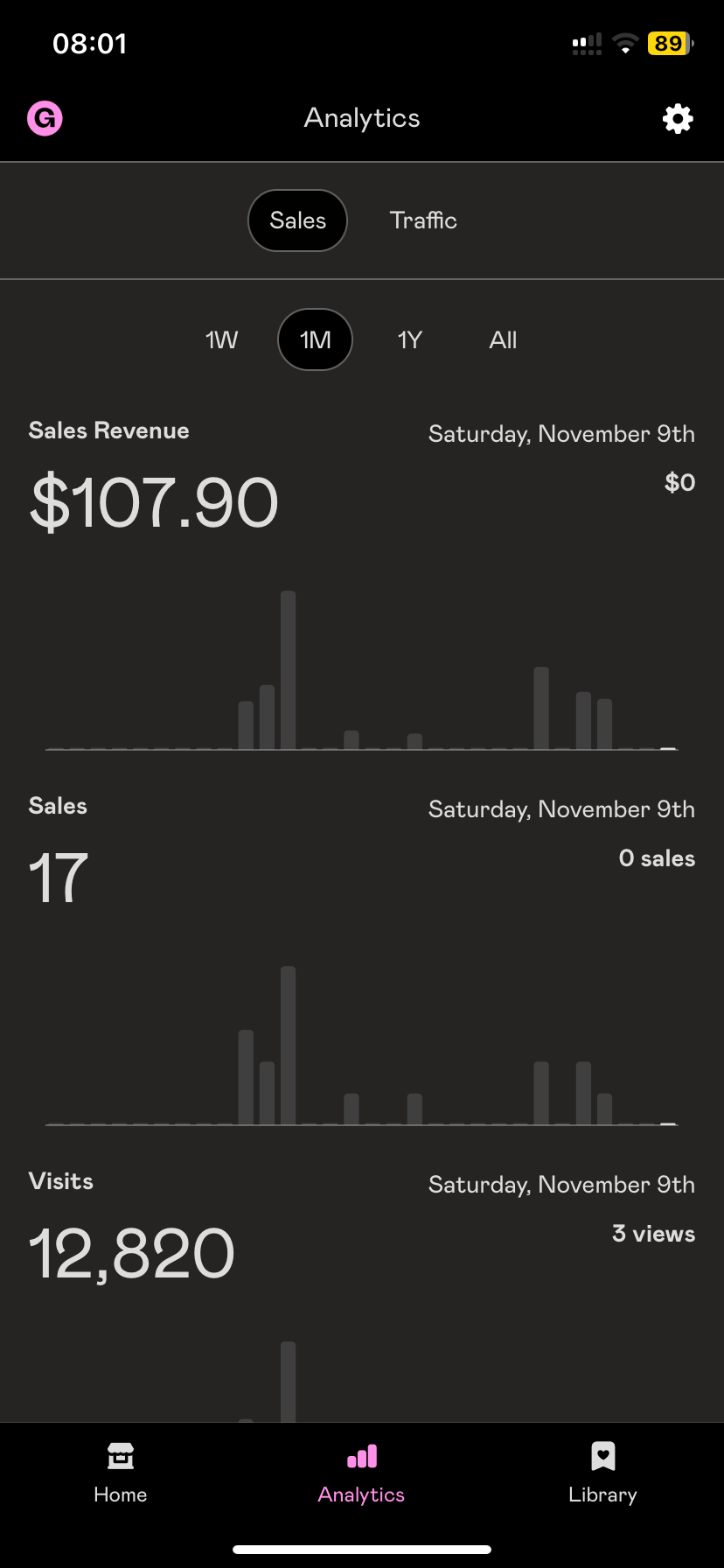 THE ULTIMATE THREADS BLUEPRINT