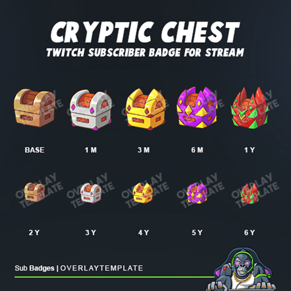Chest – Bit Badges