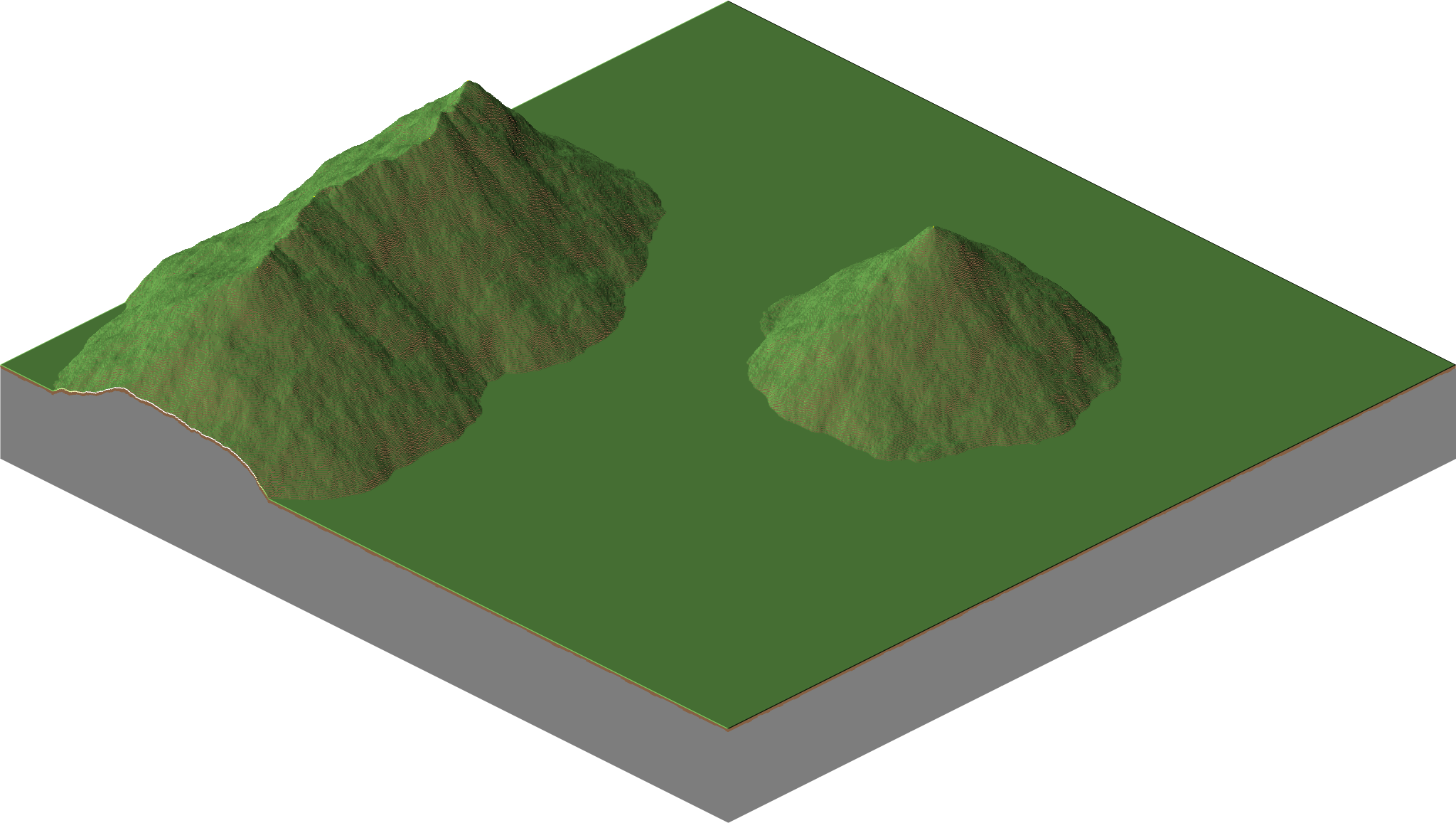 WorldPainter Script: Mountain Generator