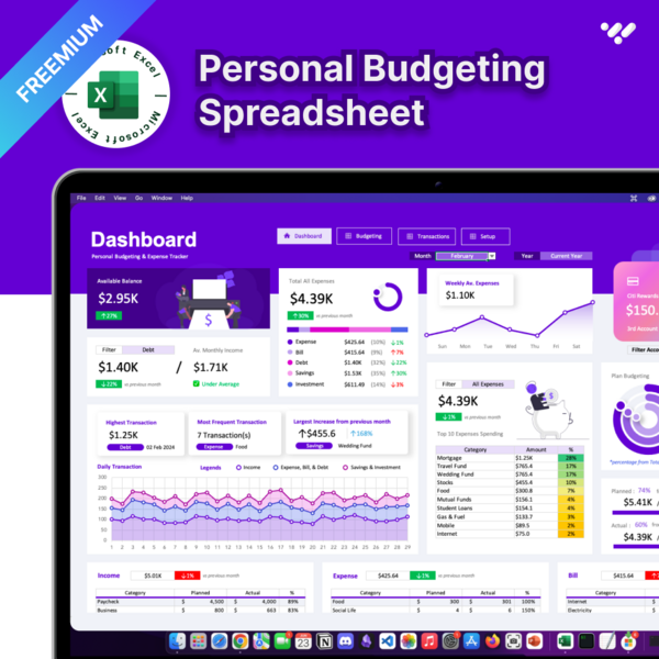 vincentwidyan | @Goodchart