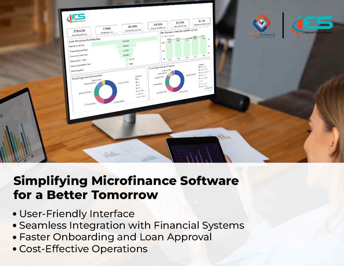 Best Microfinance Software: Empowering Financial Inclusion with Technology