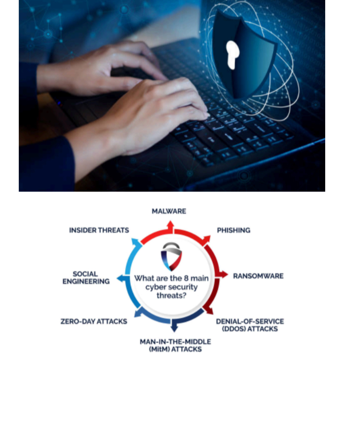 The 2025 Cybersecurity Survival Guide: Protect Your Digital Life
