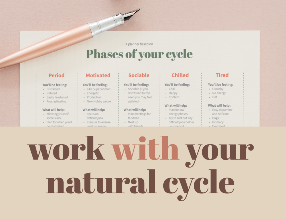 ADHD Weekly Cycle planner