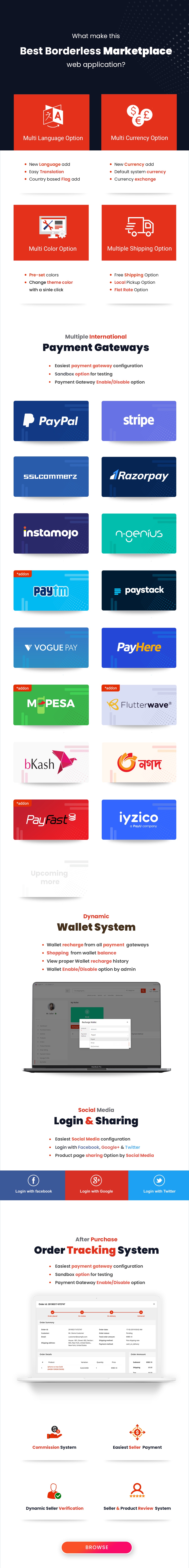 PK - eCommerce System