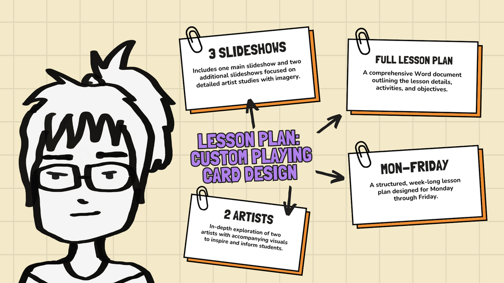 Lesson Plan: Custom Playing Card Design