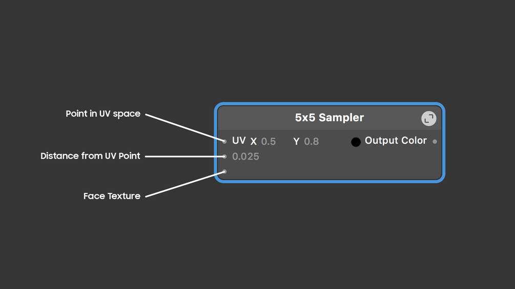 5 Point Color Average Sampler - Spark AR Patch